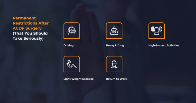 What Are the Permanent Restrictions After ACDF Surgery?