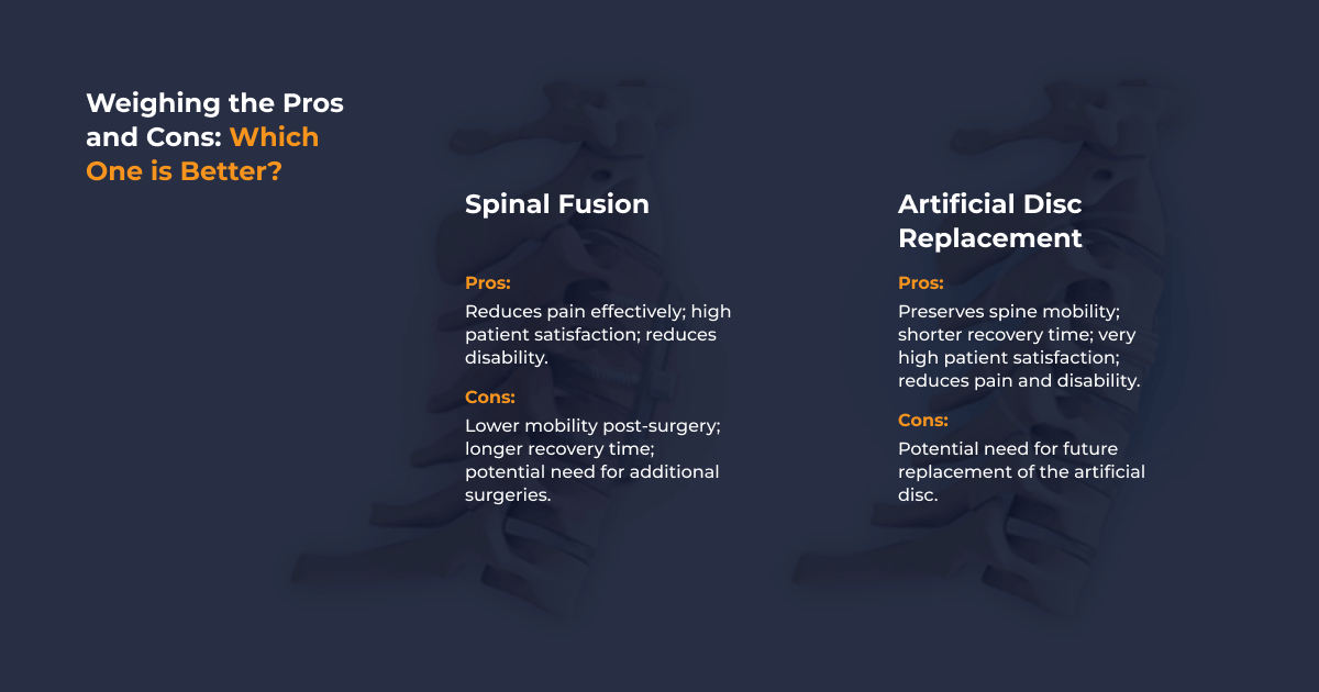 Artificial Disc Replacement vs Fusion: Which One is Better?